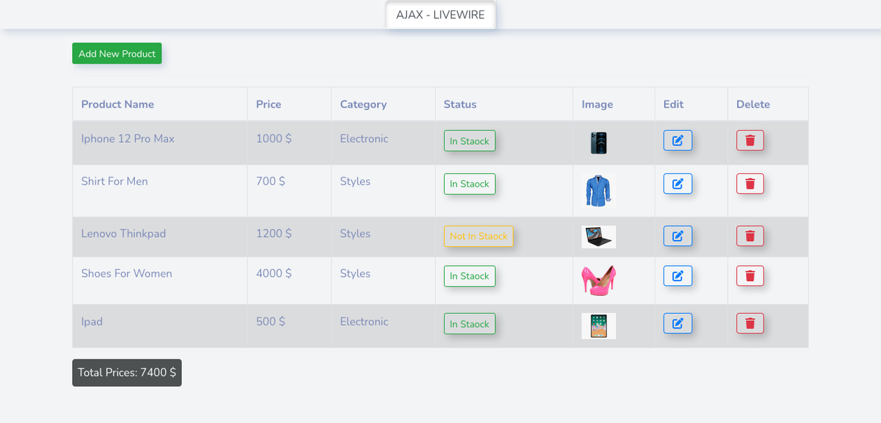 Je vais créer un crud de laravel avec ajax et livewire par sieta