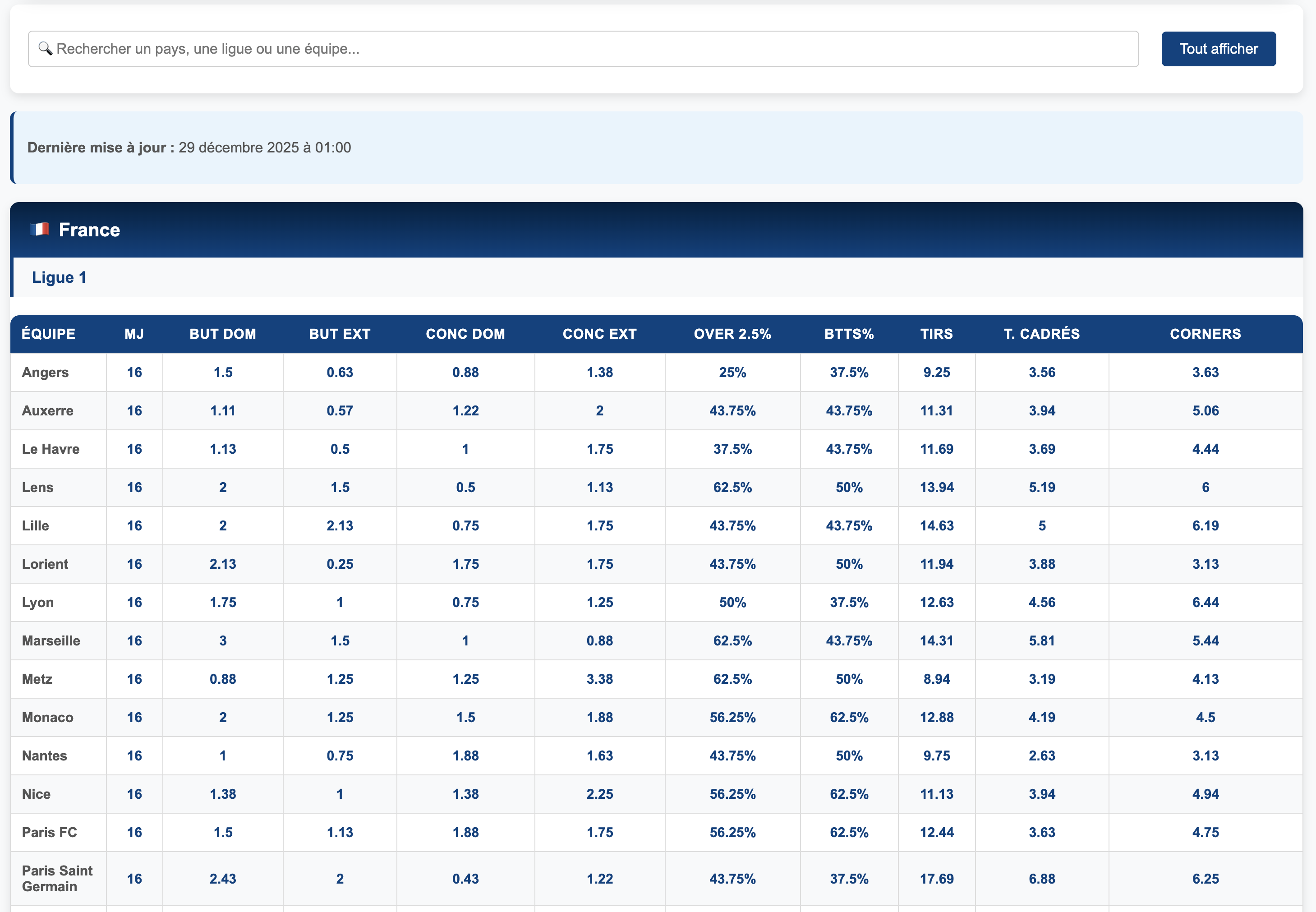 MaximeDev | Freelance sur ComeUp