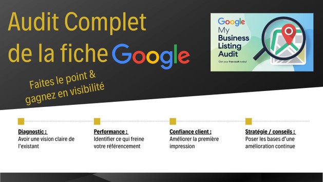 Je vais Editer un Audit Complet de Votre Fiche Google par ...