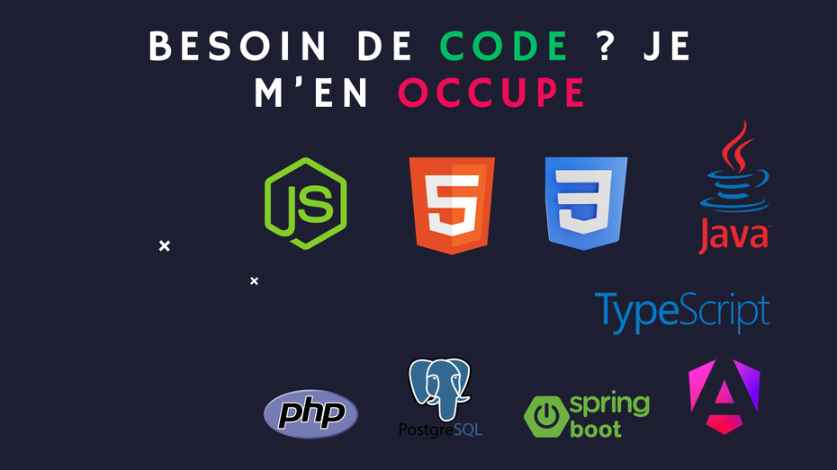 Je vais coder, corriger et expliquer votre projet en Java, JavaScript ...