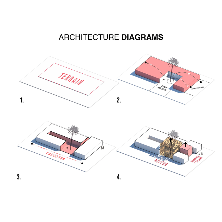 I will design your architecture concept with diagrams and schemes by ...