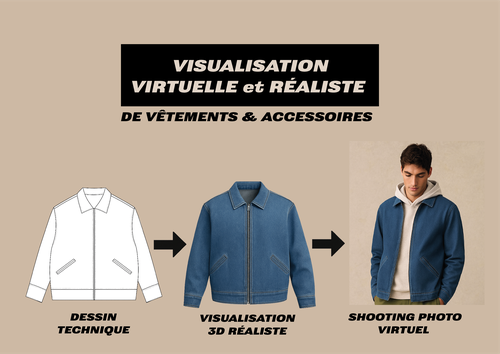Je vais créer une visualisation virtuelle réaliste de votre vêtement ...