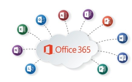 Je vais migrer et sécuriser Microsoft 365 pour votre TPE (pack 5 à 10 ...