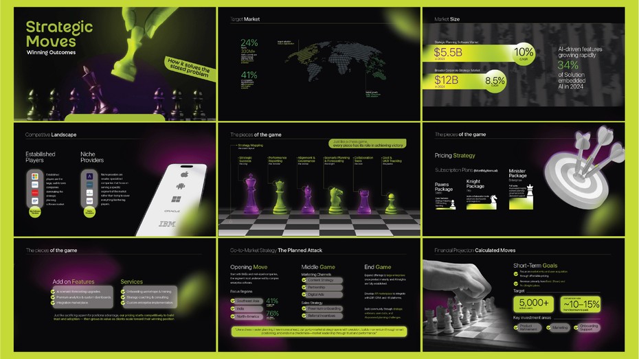 I will create Powerfull Pitch Deck Design by RohisRachman