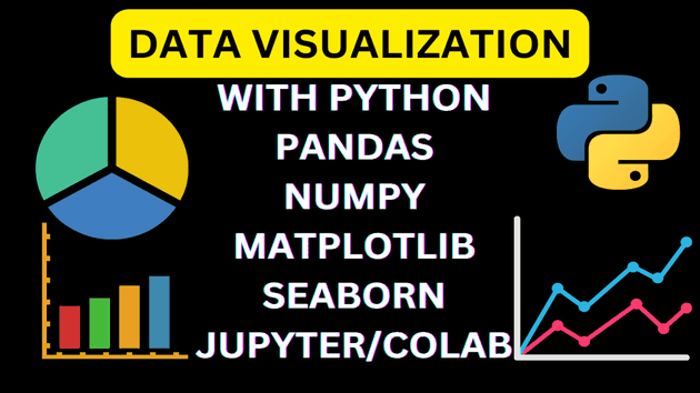 I will do data analysis and visualization with python numpy, pandas, matplotlib and seaborn by ...