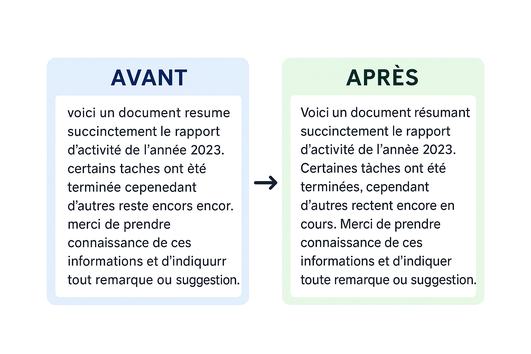 Je vais Corriger vos texte en français rapidement et sans fautes par ...