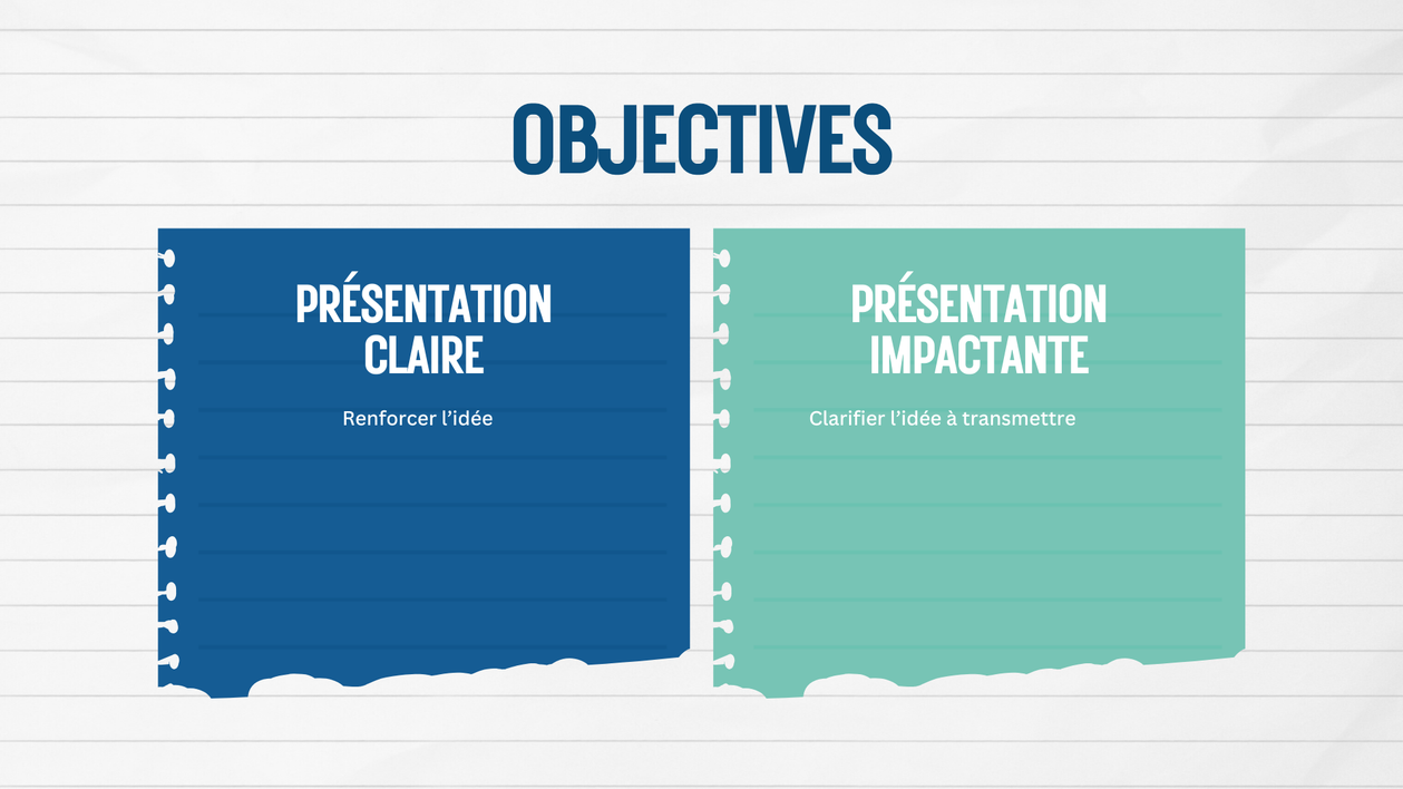 Je vais réaliser votre présentation power point par Holyara