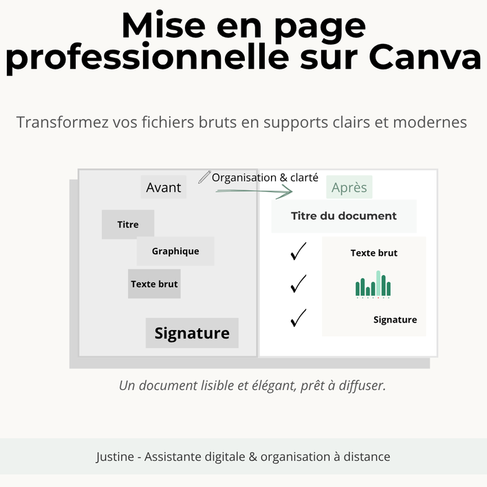 Je vais transformer vos documents en supports professionnels et ...