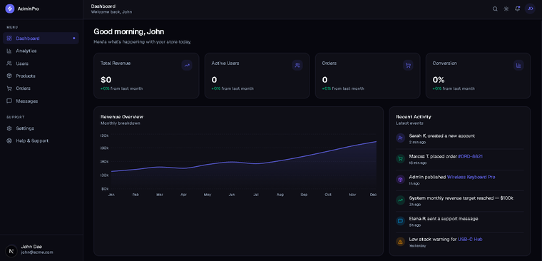 Je vais développer votre application web React et Next.js sur mesure ...