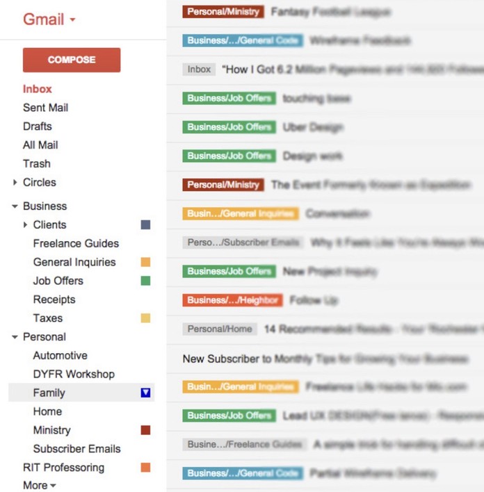 Je vais gèrer et organiser votre boîte mail (Gmail) travail discret ...