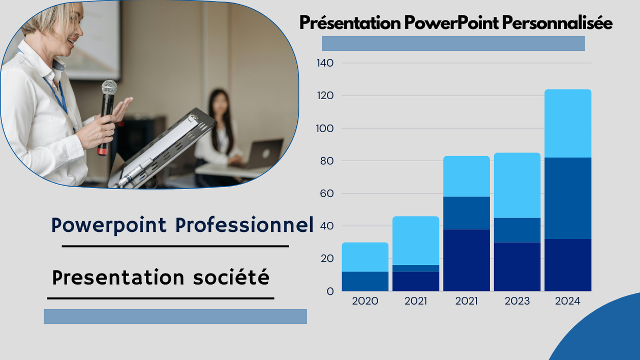 Je vais créer une présentation PowerPoint percutante par Gabriella62