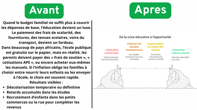 Je vais transformer votre livre/eBook avec des illustrations PRO pour ...