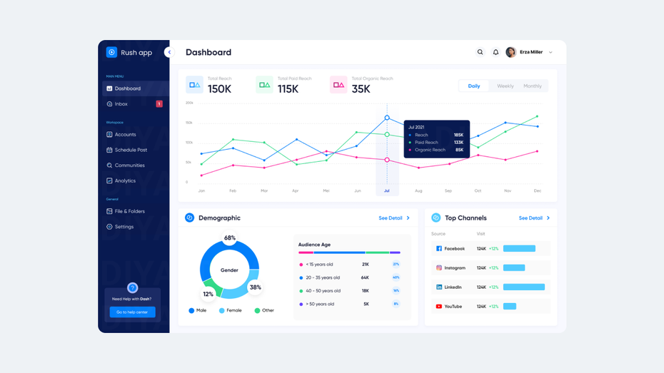 I will design dashboard, web app, admin panel and CRM UI UX design in ...