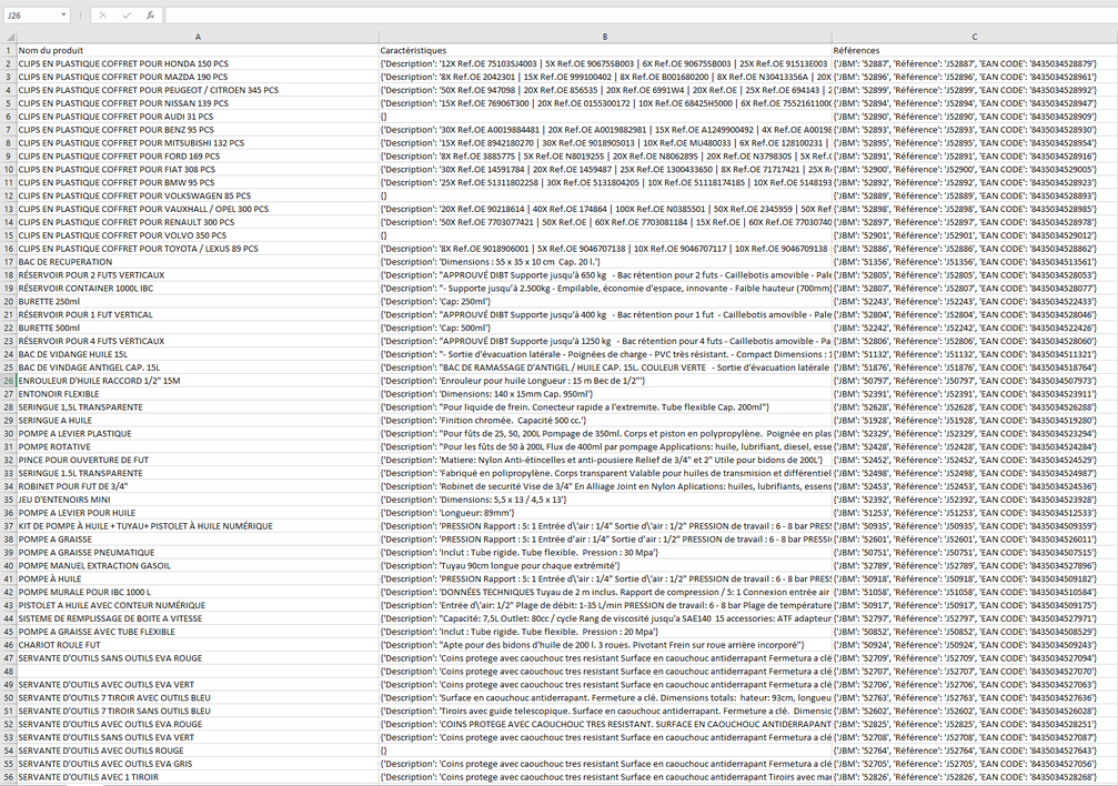 Je vais automatiser vos tâches avec Python (Web scraping, traitement Excel CSV, bots) par LouisSc
