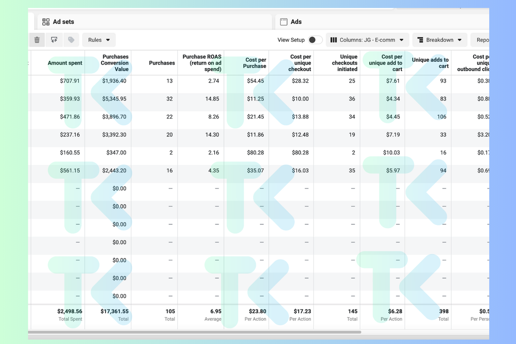 Je vais gérer et scaler vos campagnes Facebook & Instagram Ads (Meta ...