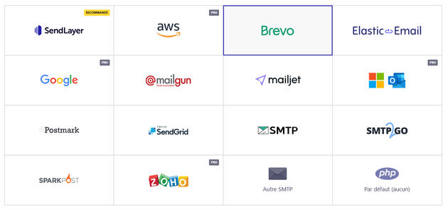 Je vais paramétrer Brevo, SendLayer, SMTP et SendGrid pour vos envois d'e-mails par Raoul_X