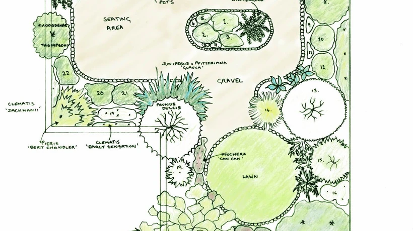 Je vais réaliser votre plan CVC ou plomberie ou élécricité de votre ...