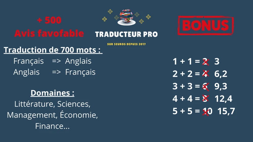 Je vais traduire vos documents (français-anglais) par PGFitz