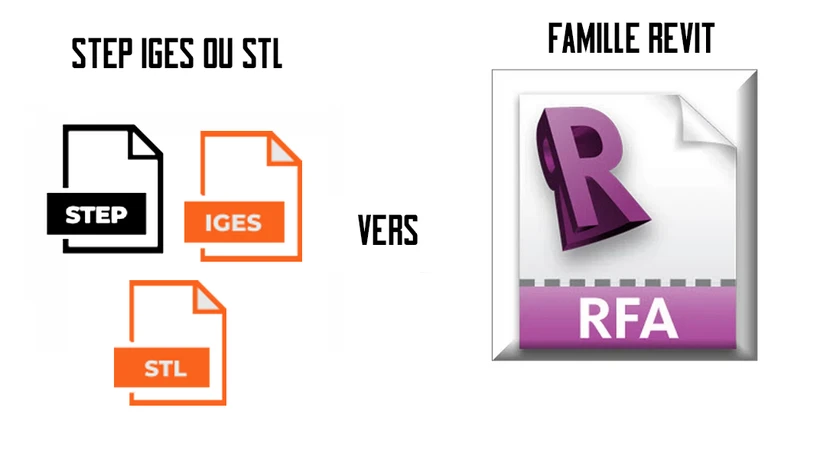 Je vais réaliser votre plan CVC ou plomberie ou élécricité de votre ...