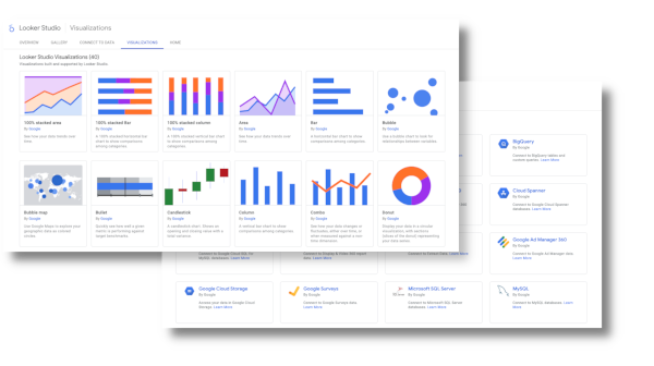 Je vais créer votre Dashboard avec KPI dans Google Looker Studio par ...