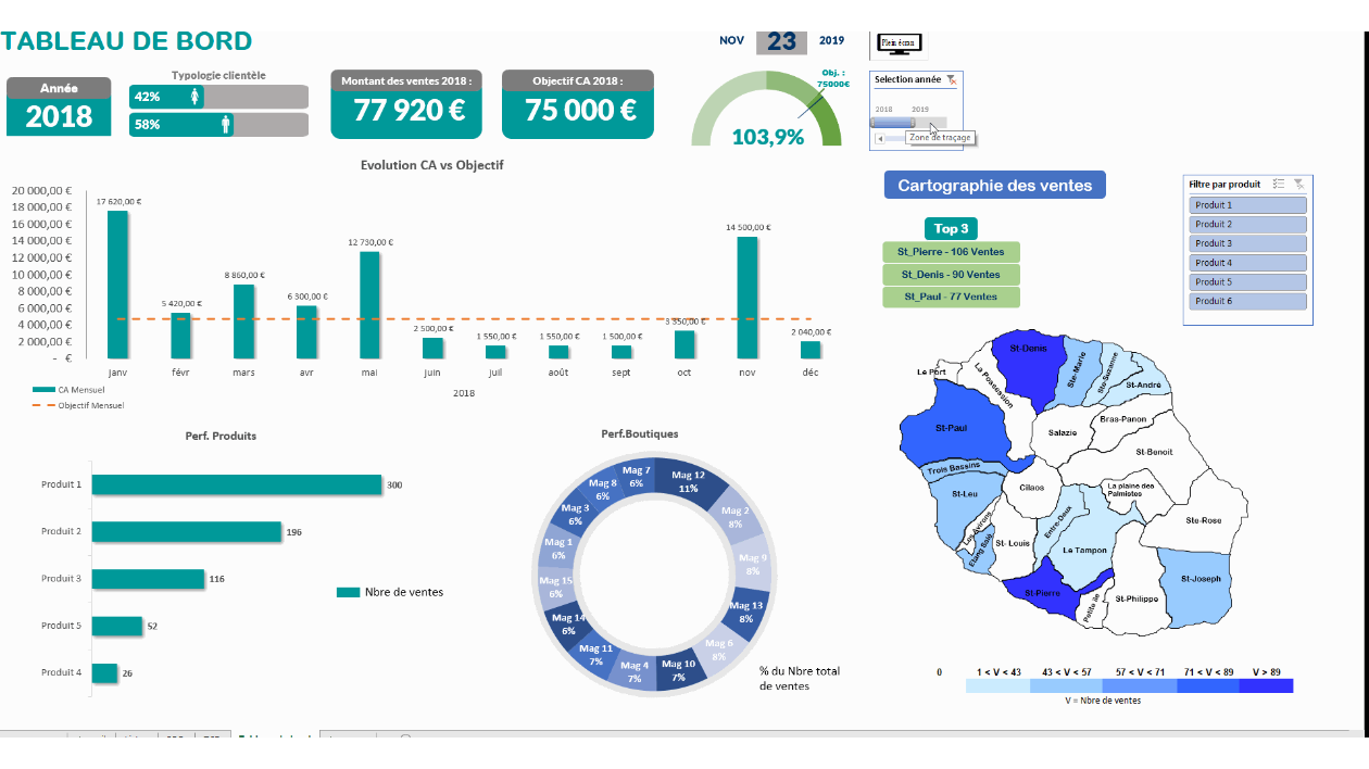 Je Vais Optimiser Et Automatiser Votre Fichier Excel Formules Macro Vba Par Xls Consulting