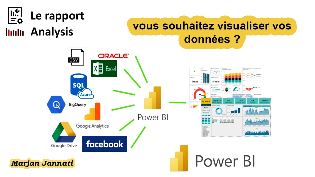 Je vais créer un rapport Power BI par MarjanJ