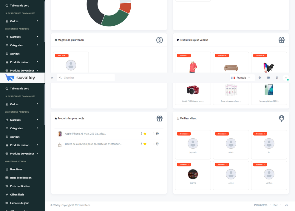 Je vais créer votre web-application marketplace multi-vendeur par HB ...