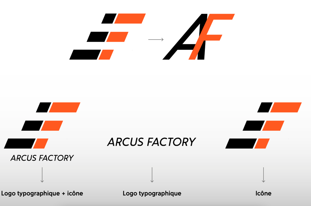 Je vais créer votre logo moderne et attractif par LaurenDesign
