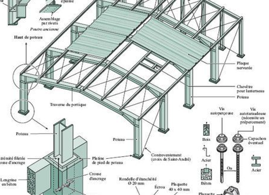 Je vais établir les plans de la charpente métallique de vos projet par ...
