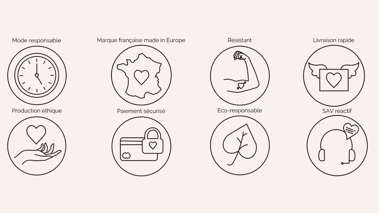 Je vais créer un pack de 6 pictogrammes personnalisés par Serotonine_co