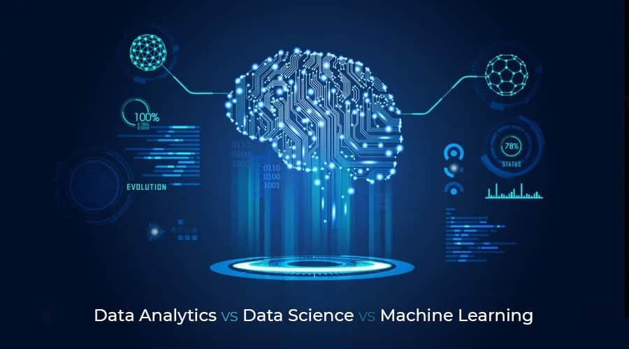 Je vais développer/modéliser/coder vos projets de machine learning ...