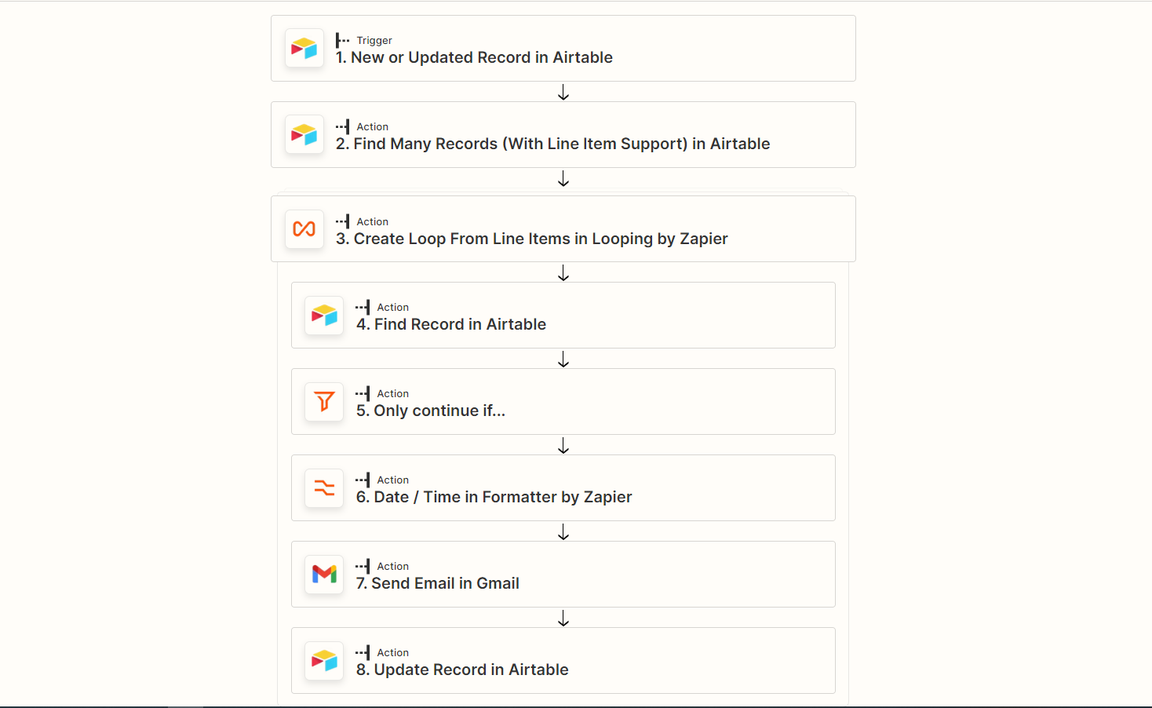 Je vais automatiser vos tâches redondantes / processus métier via ...