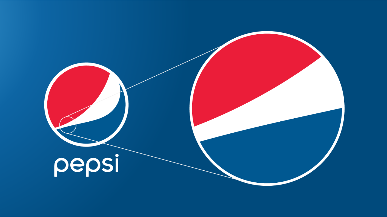 Je vais vectoriser, redessiner, convertir en vectoriel votre graphique ...