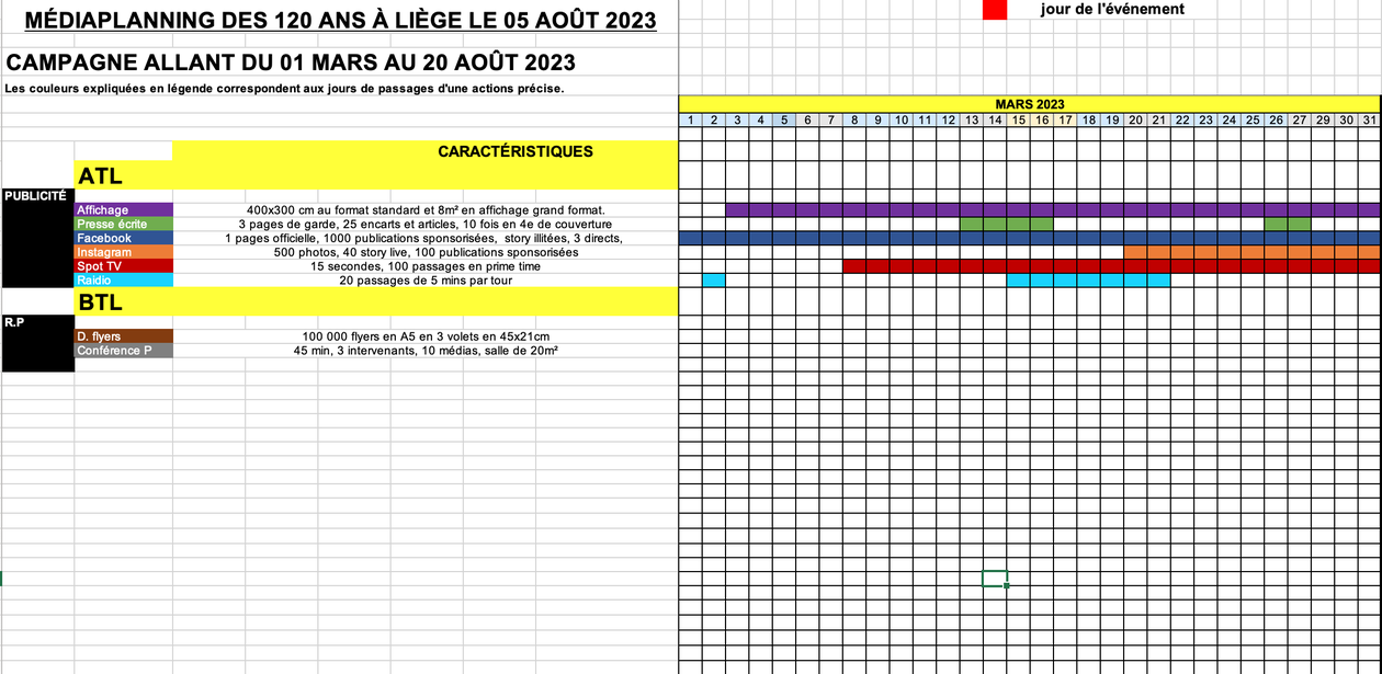 Je vais réaliser avec Excel votre média planning et rétroplanning de ...