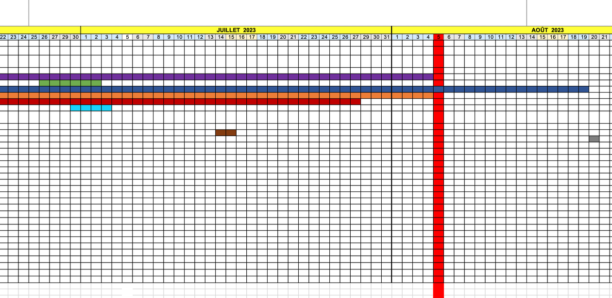 Je vais réaliser avec Excel votre média planning et rétroplanning de ...