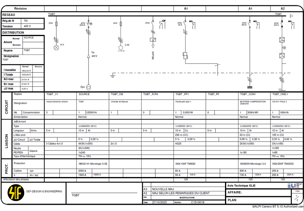 Je vais réaliser vos schémas électriques unifilaires avec Caneco BT par ...