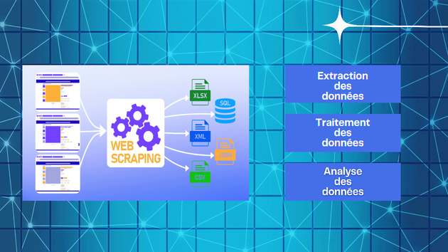 Je vais récupérer les données d'une page web, les traiter et les ...