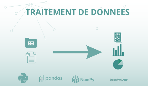 Je vais faire le traitement de vos données en Python par Minorandria