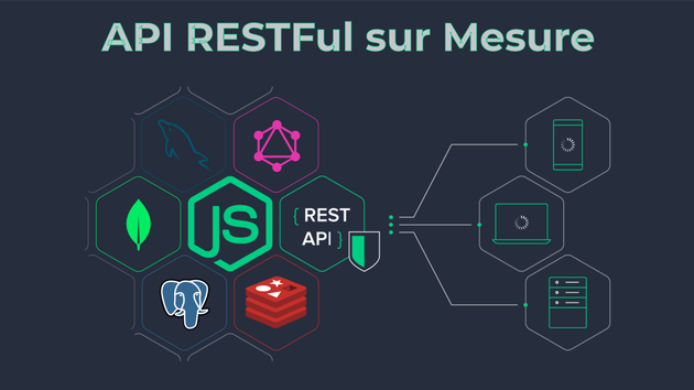 Je vais créer une API RESTful sur-mesure avec Node.js et Express.js ou ...
