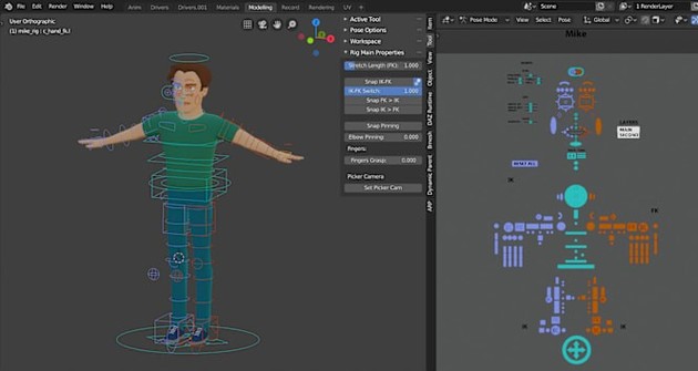 I will do 3d character rigging in blender, rigify rig, mixamo rig, auto ...