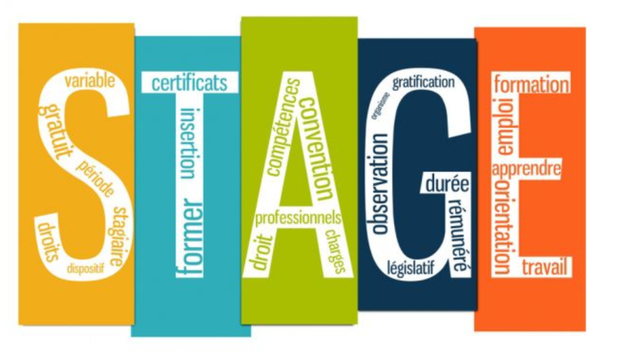 Je vais vous donner 4 conseils clés pour votre recherche de stage par ...