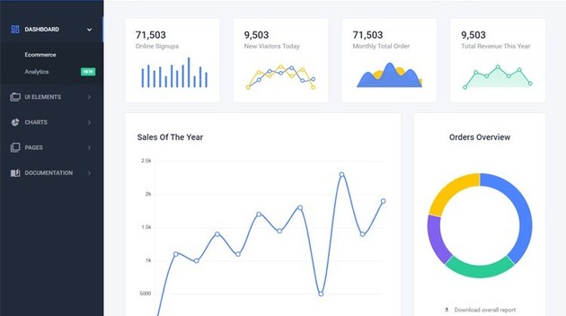Je vais modéliser vos données sous forme de graphiques (Chart.js) par ...