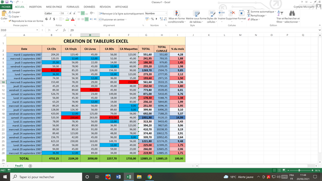 Je vais créer un tableur Excel de 500 cases avec vos données par ...