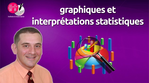 Je vais créer des graphiques et interpréter des statistiques à partir d ...
