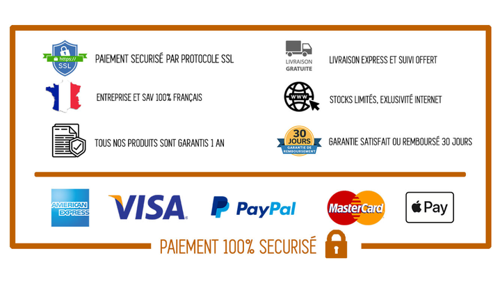 Je vais créer votre barre de logos "paiement sécurisé" 100% adaptée à ...