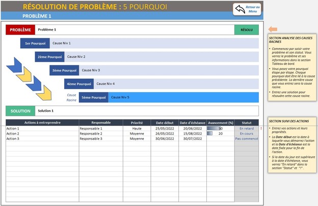 Je vais vous créer et fournir un document Excel de résolution de ...