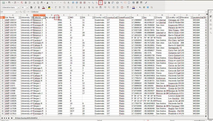 I Will Do Data Entry Data Cleaning And Visulization Of Your Data By