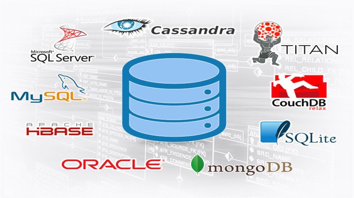Je vais écrire des requêtes SQL par ARSALANJAMAL
