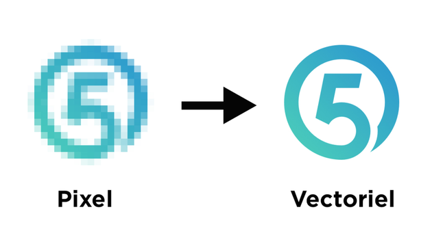 Je vais vectoriser votre logo/image pixelisé (format AI ou EPS) par ...