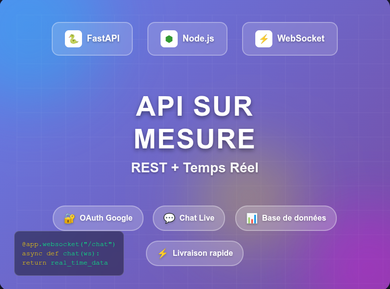 Je vais CRÉER VOTRE API AVEC WEBSOCKET (PYTHON OU NODE.JS) par RantoRazakamanana